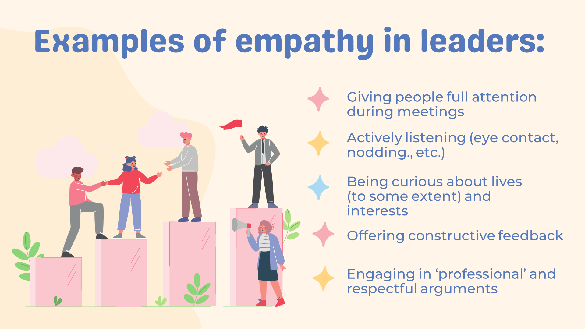 Q2 LEAD Talks: Empathize by Listening to the Team – NLEX Company Newsletter
