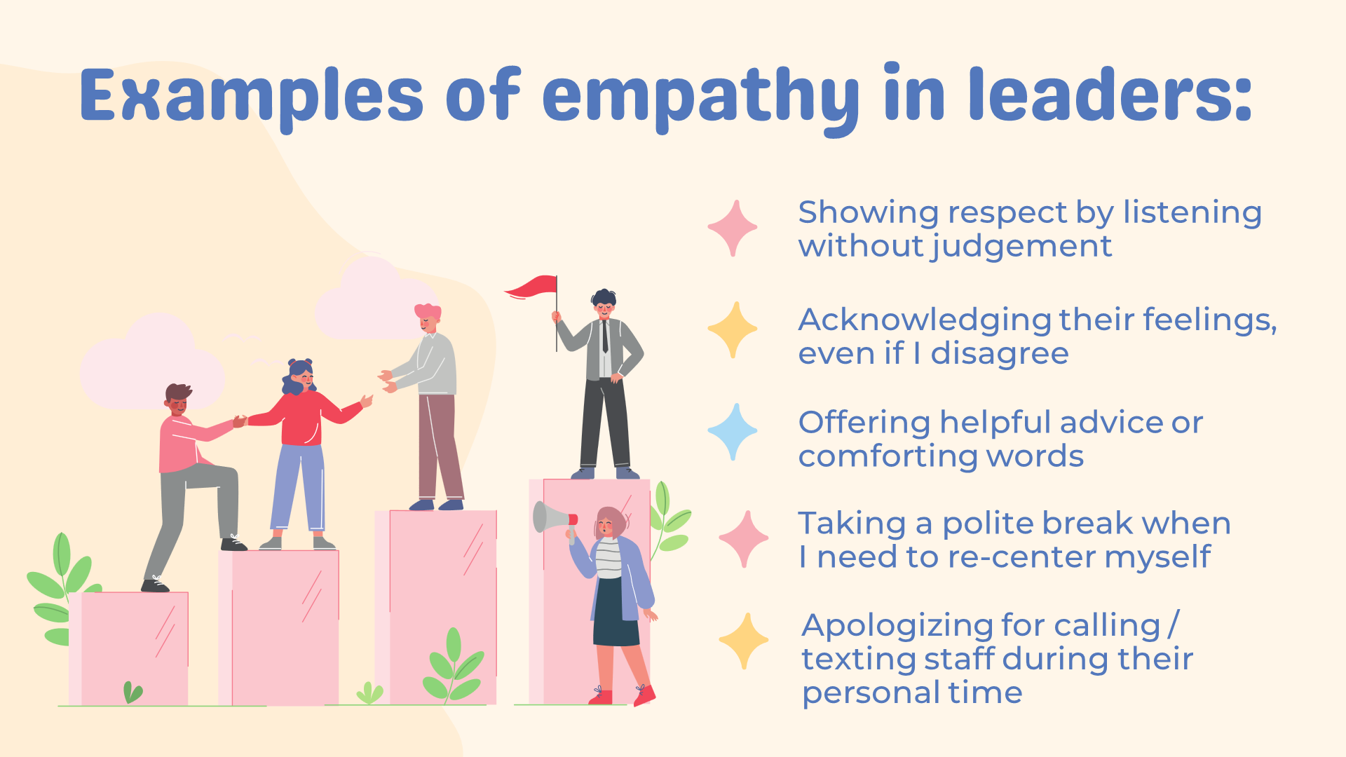 Q2 LEAD Talks: Empathize by Listening to the Team – NLEX Company Newsletter