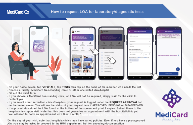 All You Need to Know About MediCard Go App – NLEX Company Newsletter